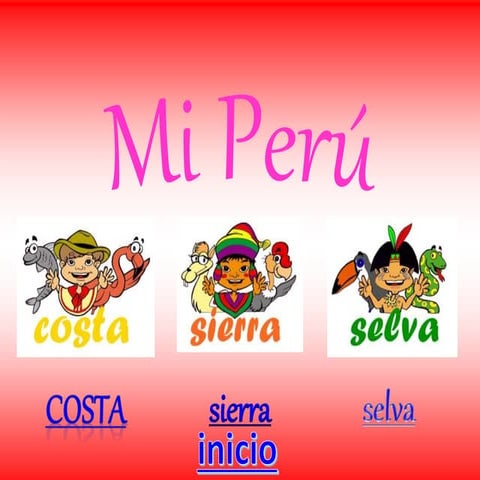 Mi perú | PPTX