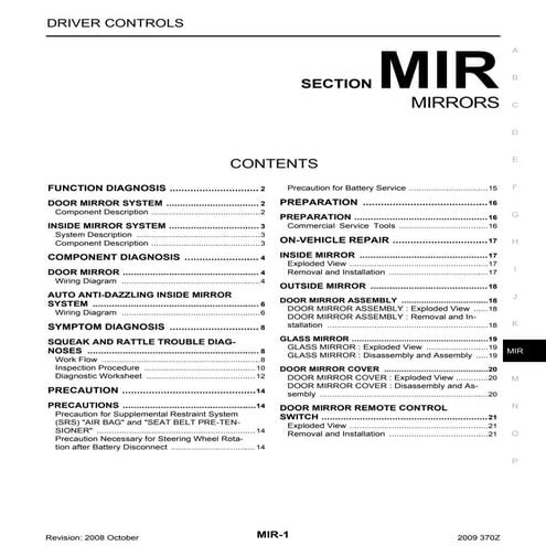 Mir | PDF