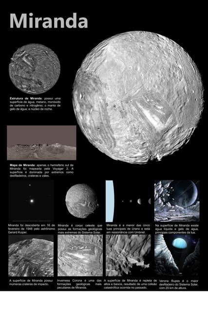 Umbriel - Ciência Planetária e Planetologia Comparada | PDF