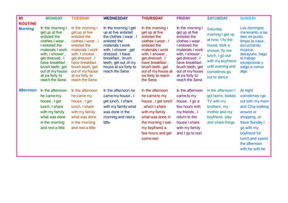 My daily routine | PPT