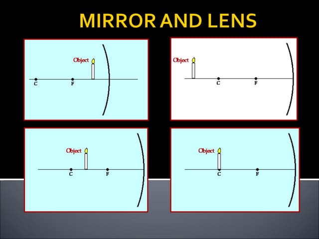 Difference between real and virtual image.pptx