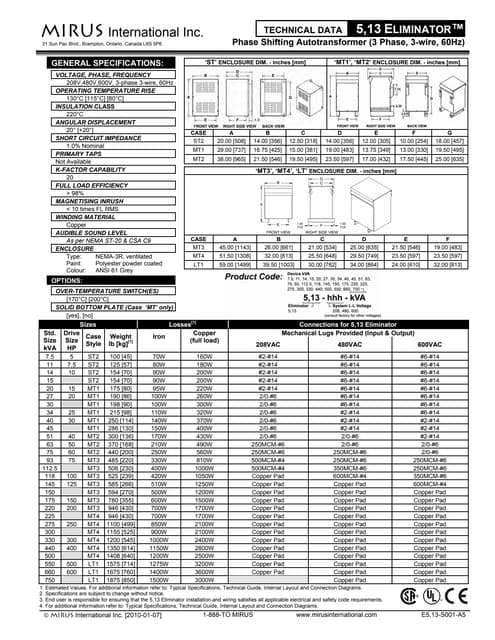 5tph wood pelletizing plant | DOC