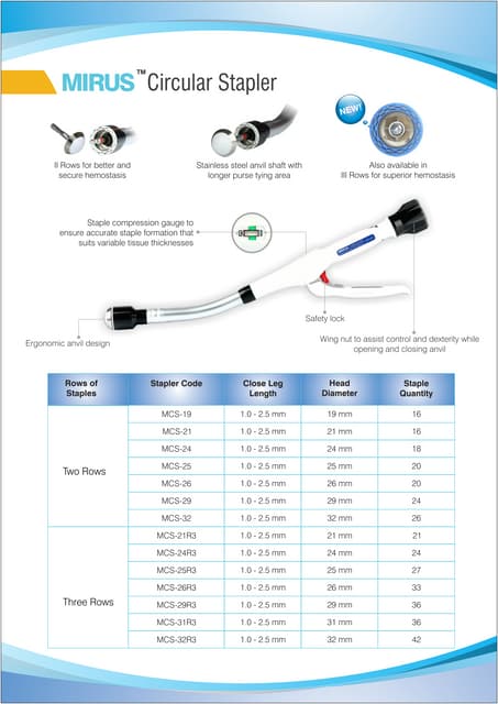 Mirus Circular Staper Catalogue | PDF