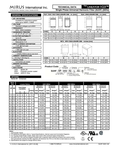 Elspec activar datasheet | PDF