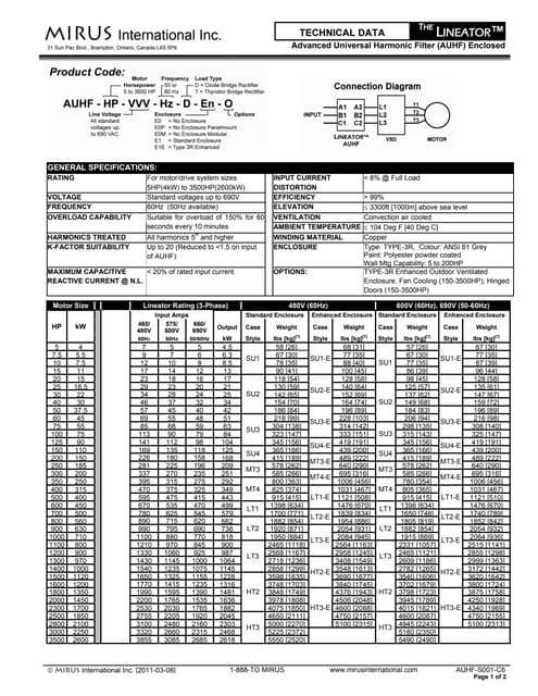 Logo Designs using commands | PDF