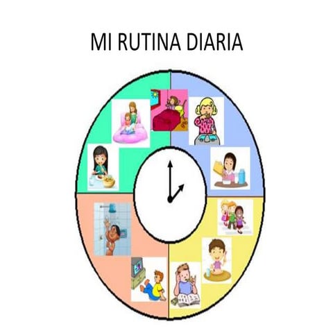 Mi rutina diaria | PPTX