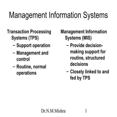 TPS Vs MIS | PPT
