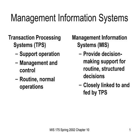 mis.ppt an management and information system | PPT