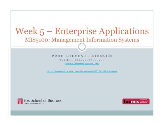 MIS5101 WK7 Knowledge Management | PPT