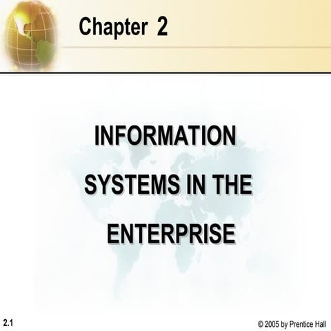 Management Information Systems 101 Chapter 2 | PPT