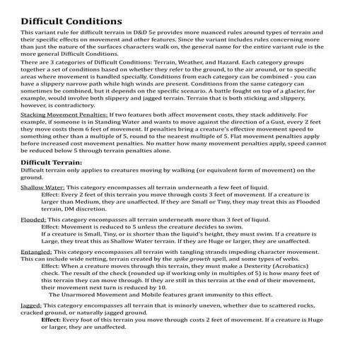 Pack of "Vanilla+" Miscellaneous Rules for D&D 5e | PDF | Arms & Ammunition | Sensitive Topics