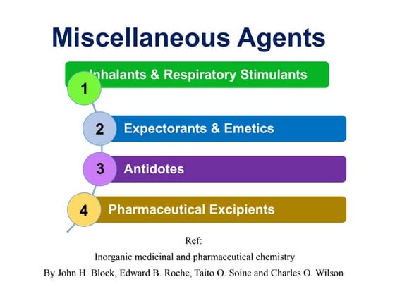 Expectorants | PDF