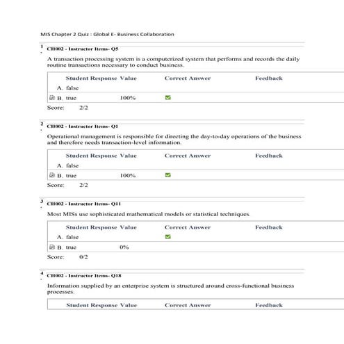 MIS chapter 2 quiz | DOCX