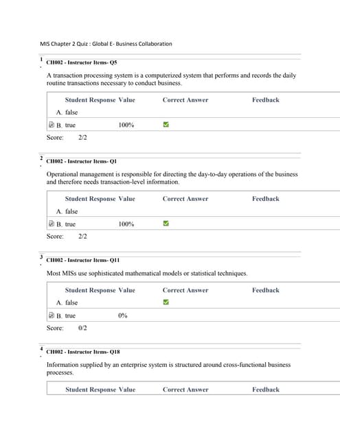 Management Information Systems - Chapter 2 | PPTX | Operating Systems ...
