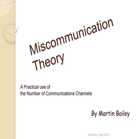 Miscommunication Theory | PDF