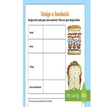 01 components of sandwich | PPTX