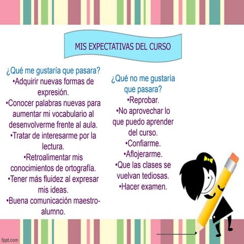 Ejemplos De Expectativas En El Aula TPACK: Un Modelo Para Los