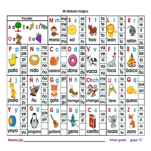 Mi silabario mágico 1C.pdf
