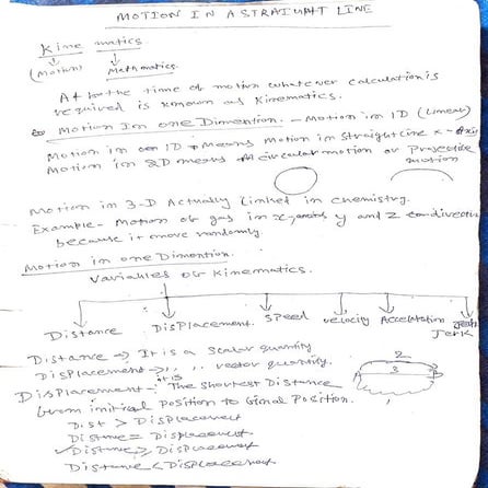 Motion in a straight line class 11th pdf | PDF