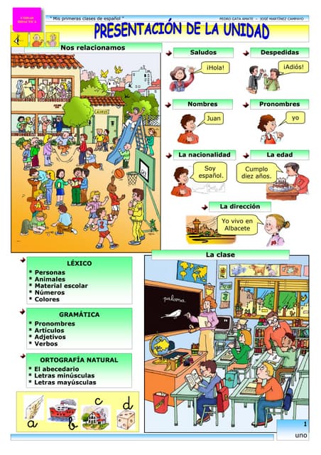 ¿Cómo te llamas? | PPT