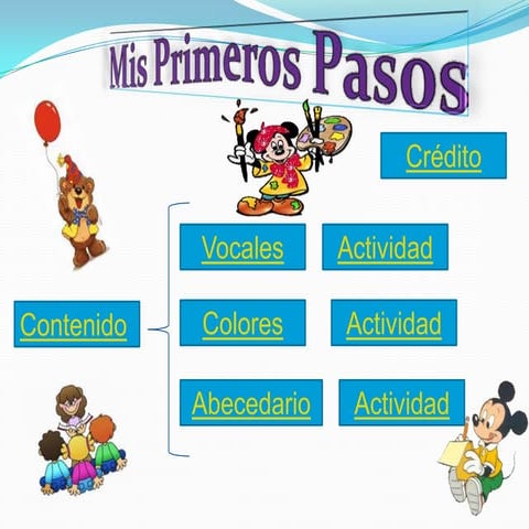 Mis primeros pasos | PPTX