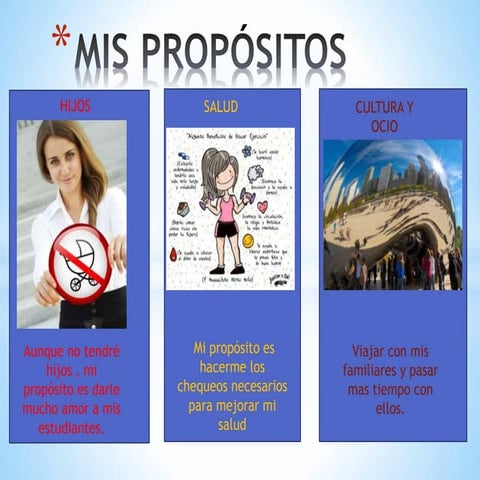Mis propósitos | PPTX