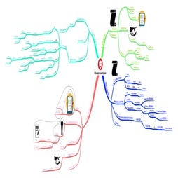 MISREPRESENTATION - MIND MAPPING STUDY TECHNIQUE - BUSINESS LAW | PDF