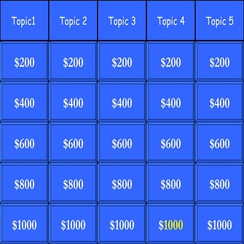 jeopardy...school | PPT