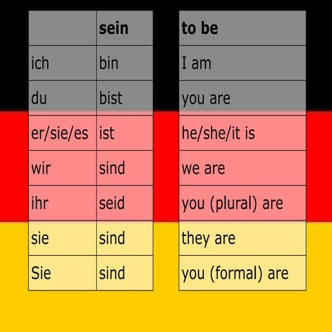 Miss Flints Sein Chant | PPTX