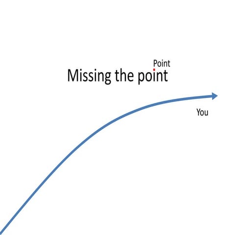Missing The Point | PDF