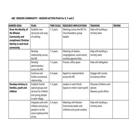 Mission-Action-Plan-Template.doc