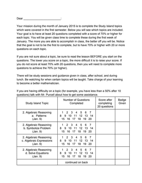 Student cheat sheet | DOCX