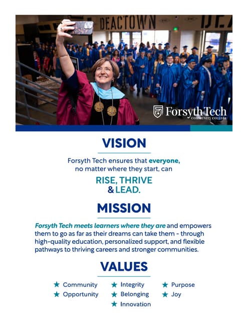 The-2C-2I-1R-PEDAGOGICAL-APPROACHES.DOC.ppt