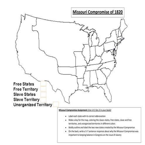 Missouri compromise activity ush | PPT