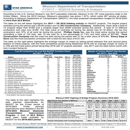 copy Pres-MSRDC-General-15062002.ppt