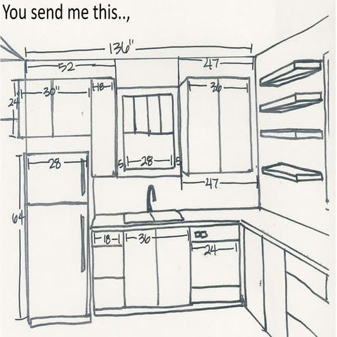 Kitchen documentation | PPTX