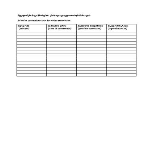 Mistake correction chart for video | DOCX