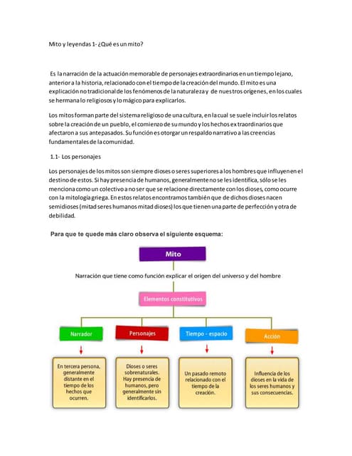 Clara Gonzalez presentations