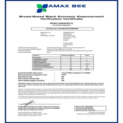Mitras bee certificate | PDF