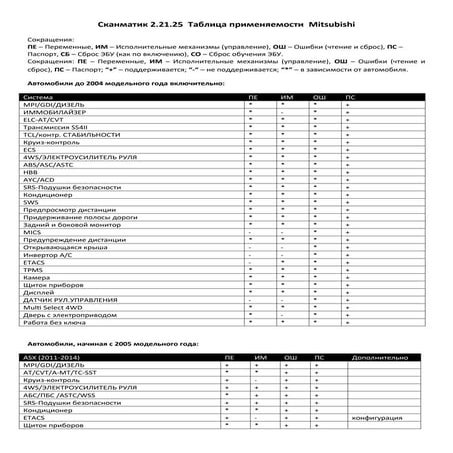 Mitsubishi-electrical-diagramm.tcl_2.pdf