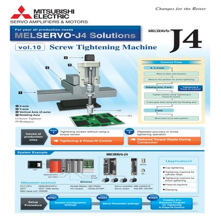 Danikor Product Catalog- Screw Feeder.pdf