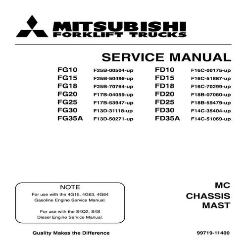 Mitsubishi FD20 Forklift Trucks Service Repair Manual SN F18B-07060-UP.pdf