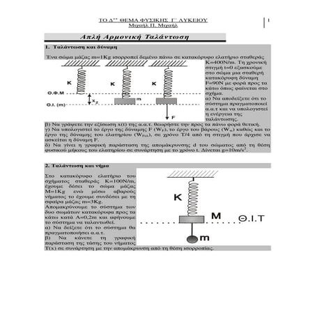 Mixail oscillations | PDF | Free Download
