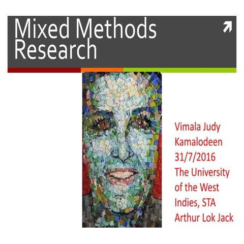 Mixed Method Research by bangladesh-.ppt