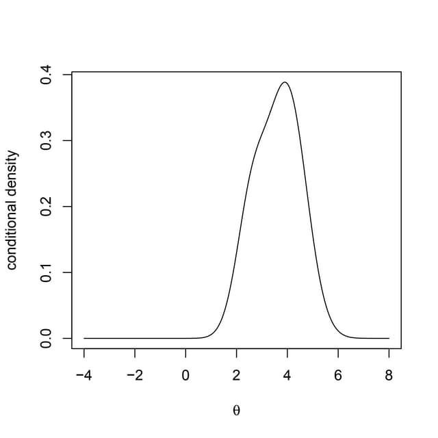 Mixture Conditional Density Pdf