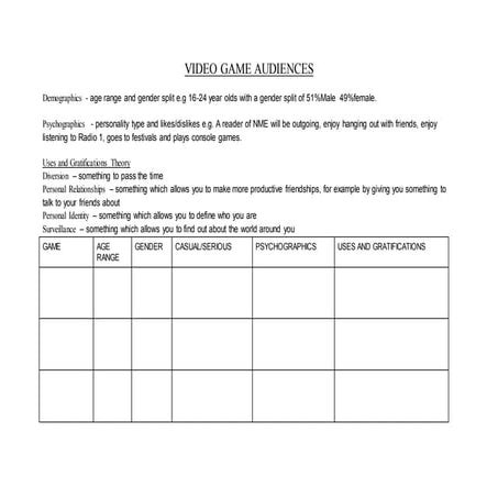 Video games audience analysis handout | DOCX