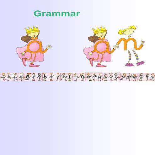 Grammar 6 a or an | PPTX