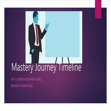 Josh Snyder Resume | DOCX