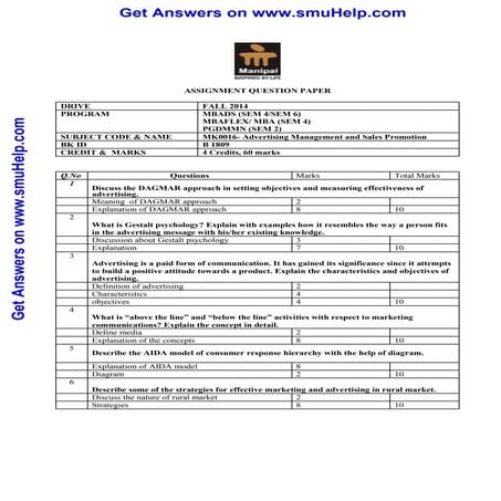 Measurement of Advertisement Effectiveness | PPTX