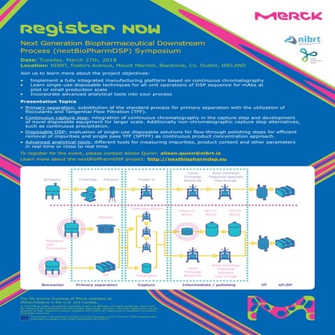 2018 Next Generation Biopharmaceutical Downstream Processing Symposium ...